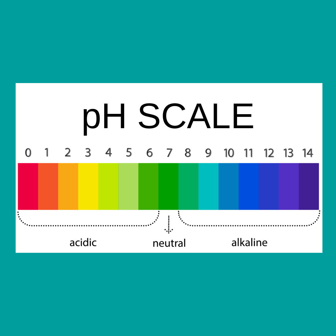 pH Balance: The Foundation of Optimal Health - RA Balance Florida